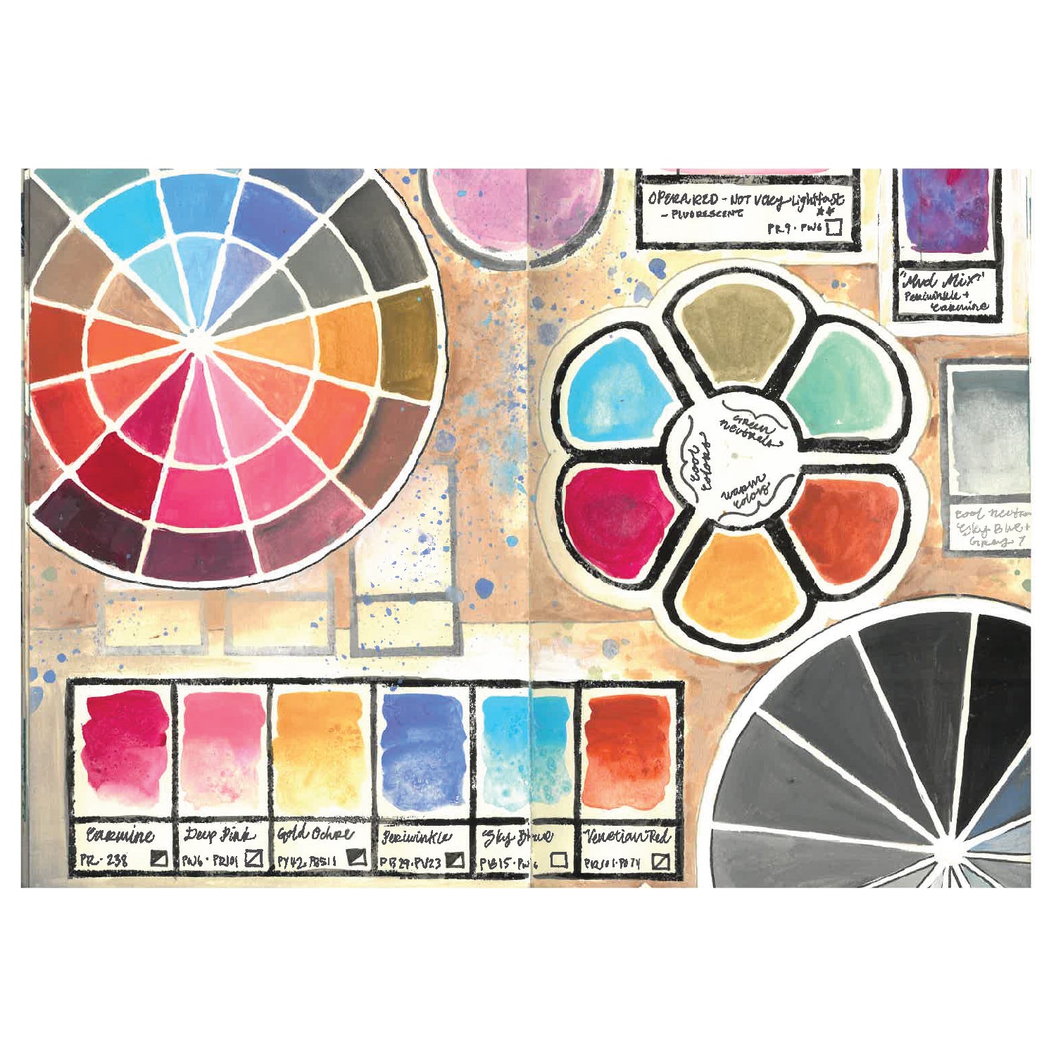 Sizzix Studio Stamps Set 5PK / 3PK Stencils - Artist Tools by Vic Holl ...