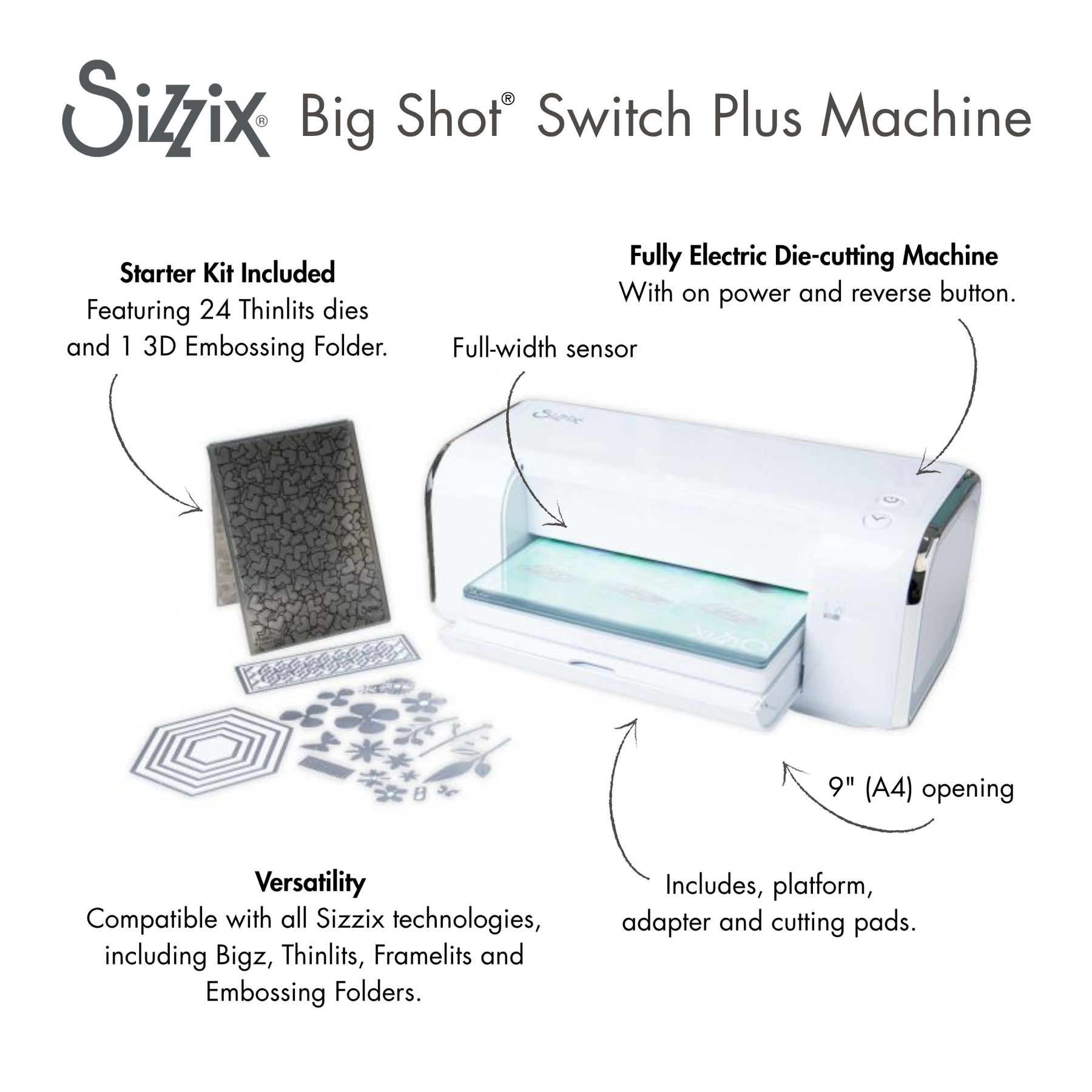 Sizzix Big Shot Switch Plus Machine & Starter Kit - White – Sizzix.com